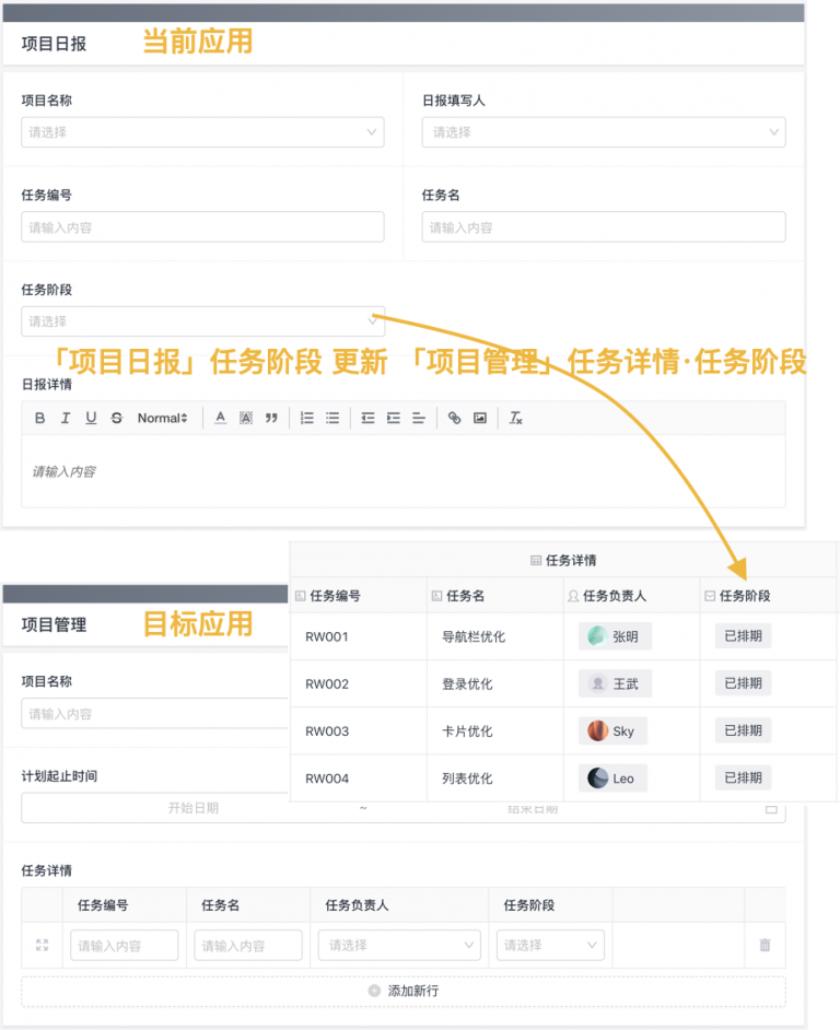 「Q-Robot更新」现在你能更灵活地操作表格数据啦！！！ _ 轻流_无代码解决方案_低代码_零代码案例白皮书