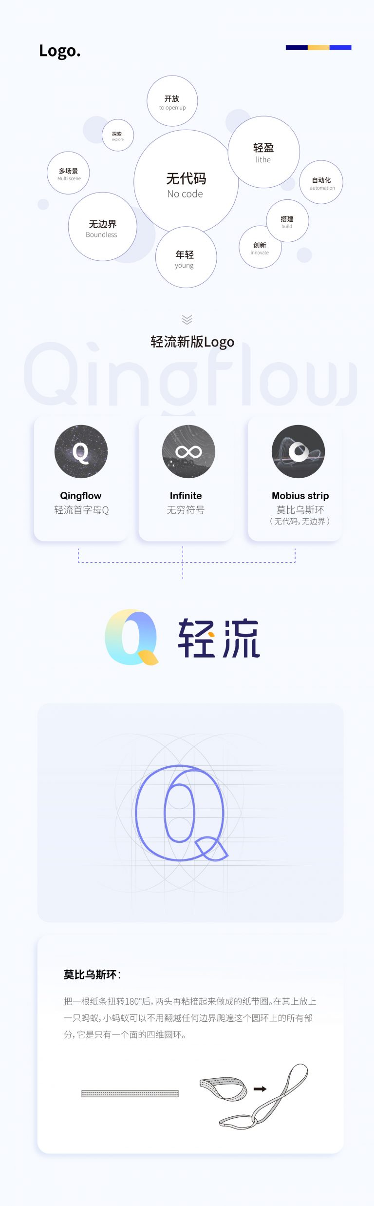轻流logo思路(1)的副本 – 轻流·无代码系统搭建平台